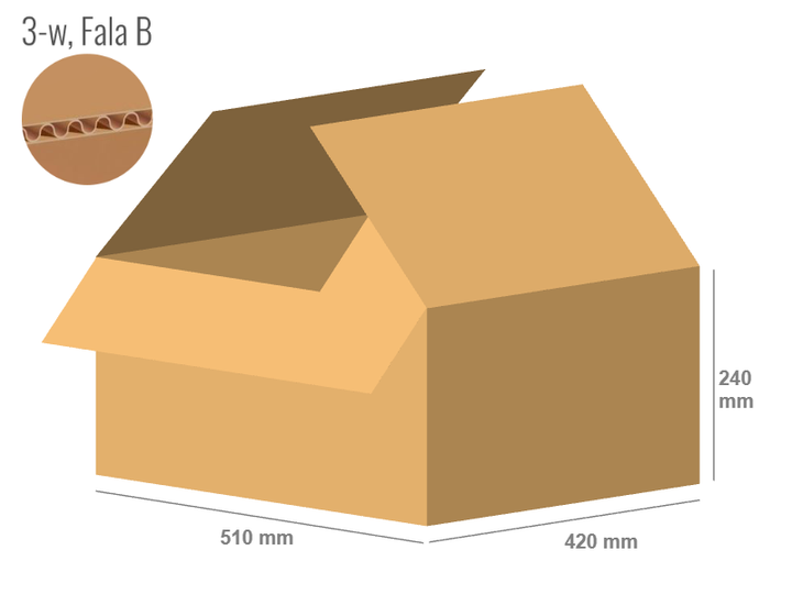 Cardboard box 420x510x240 - with Flaps (Fefco 201) - Single Wall (3 ...